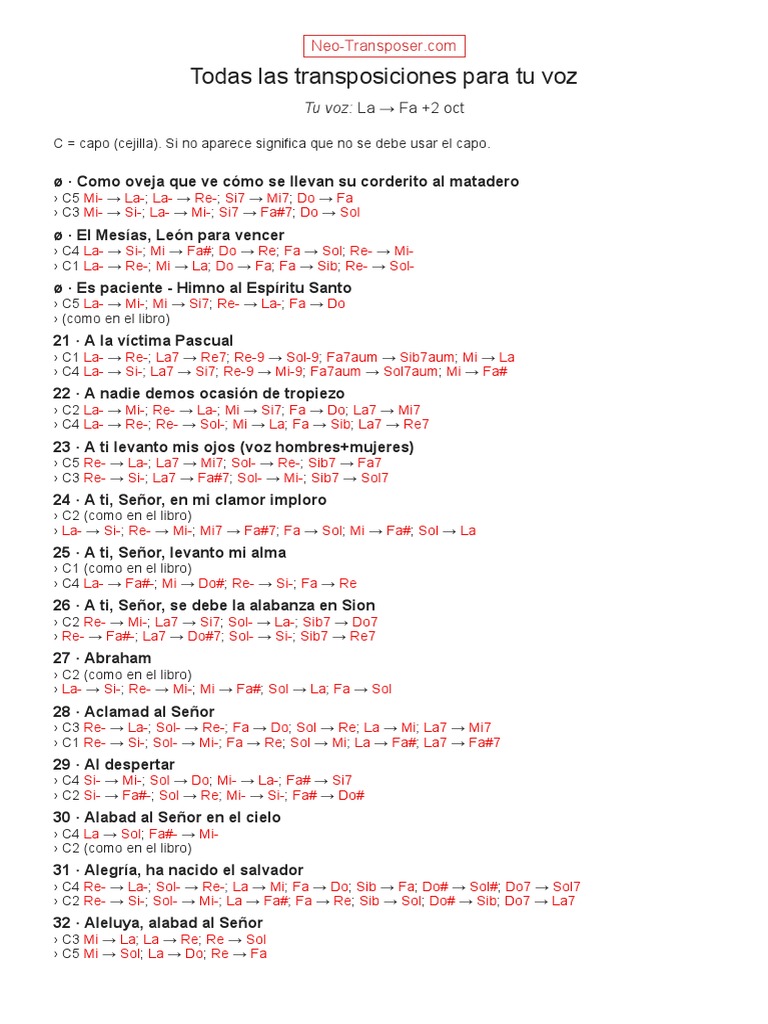 Todas Las Transposiciones para Tu Voz | PDF | Adoración Cristiana Y Liturgia