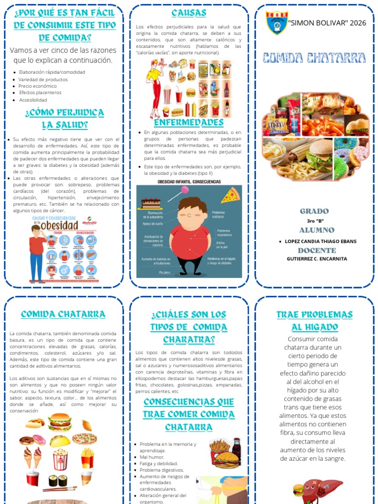 Triptico Nutricion Con Fotos Salmon | PDF | Comida chatarra | Alimentos