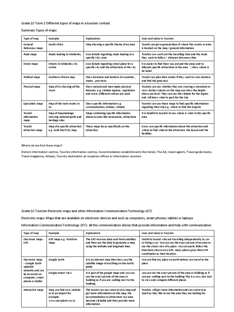 Different Types of Maps in Tourism Context 2020 | PDF | Map | Tourism