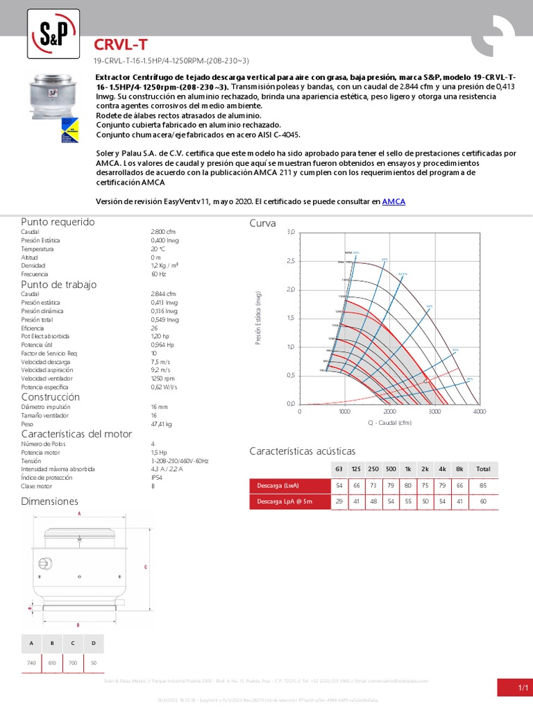 19 CRVL T 16 1.5HP4 1250rpm (208 230 - 3) 5521 | PDF