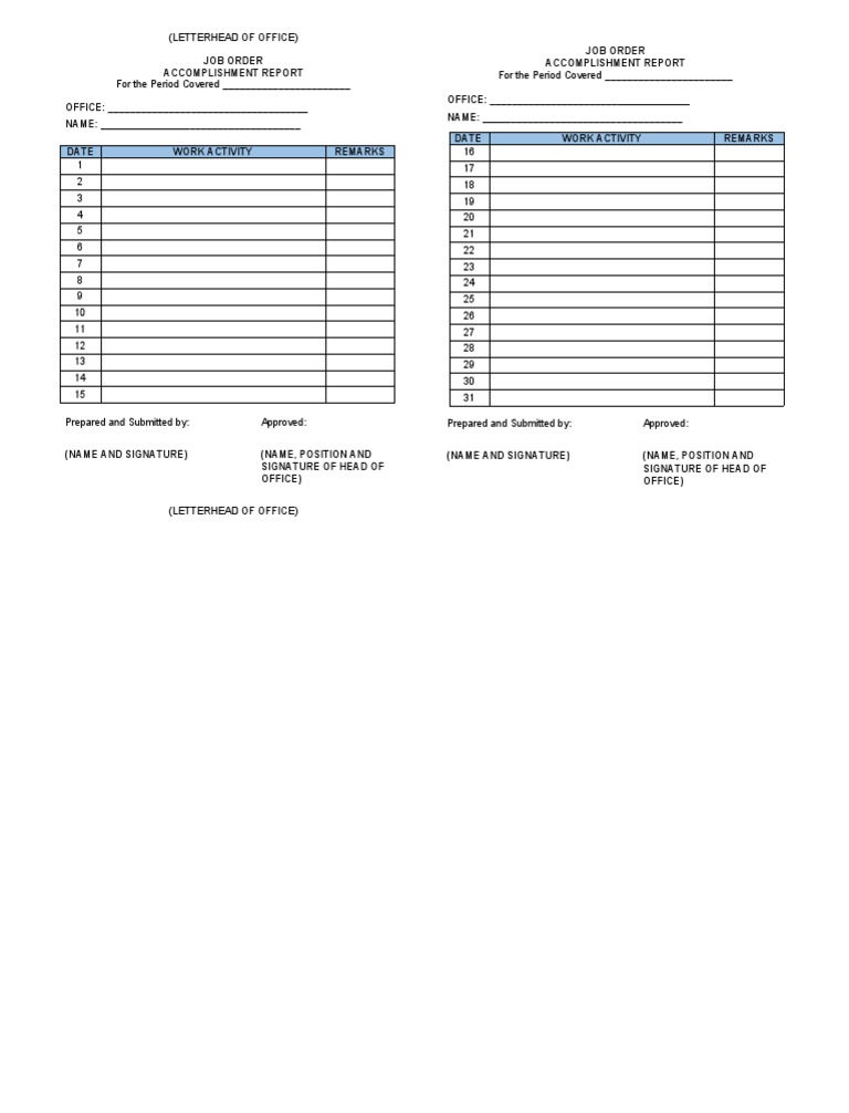 JO Accomplishment Report | PDF