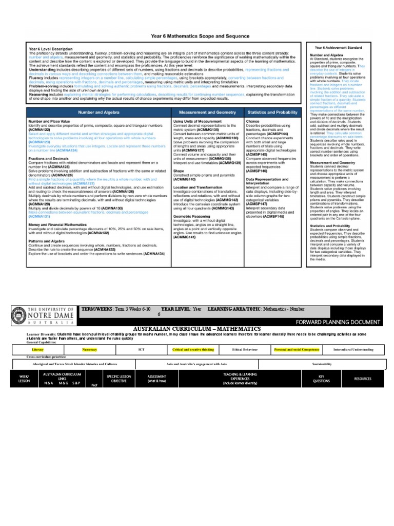 Maths Forward Planning Document | PDF | Numbers | Teachers
