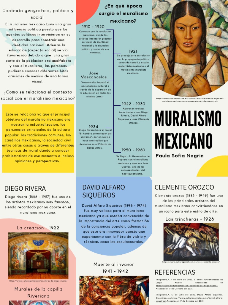 Características del Muralismo Mexicano | PDF