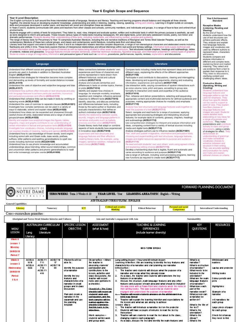 English Forward Planning Document | PDF | Teachers | Narrative