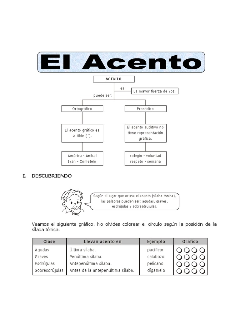 Guía de Acentuación en Español | PDF | Fonología | Fonética