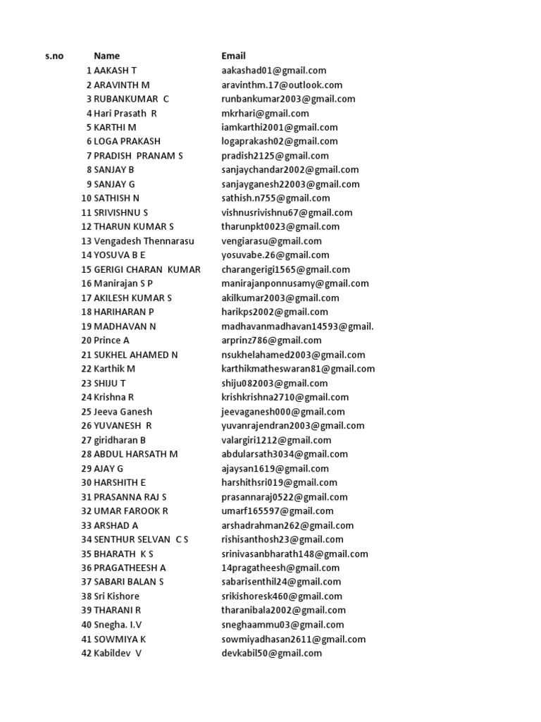 2024 BAtch Complete Student Details | PDF | Computer Science | Computing