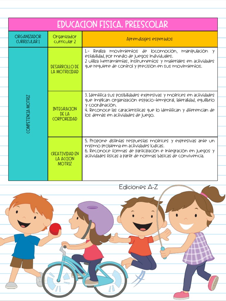 Actividades De Educación Física Preescolar Pdf Creatividad Cognición
