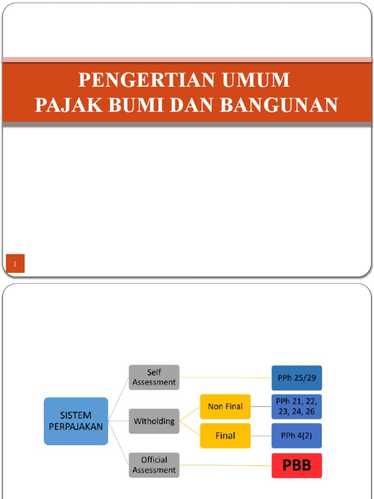 p1 Dan 2 Pengertian Umum PBB New | PDF