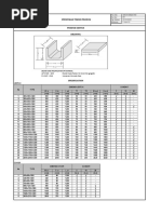 Brosur L-Gutter TJM | PDF