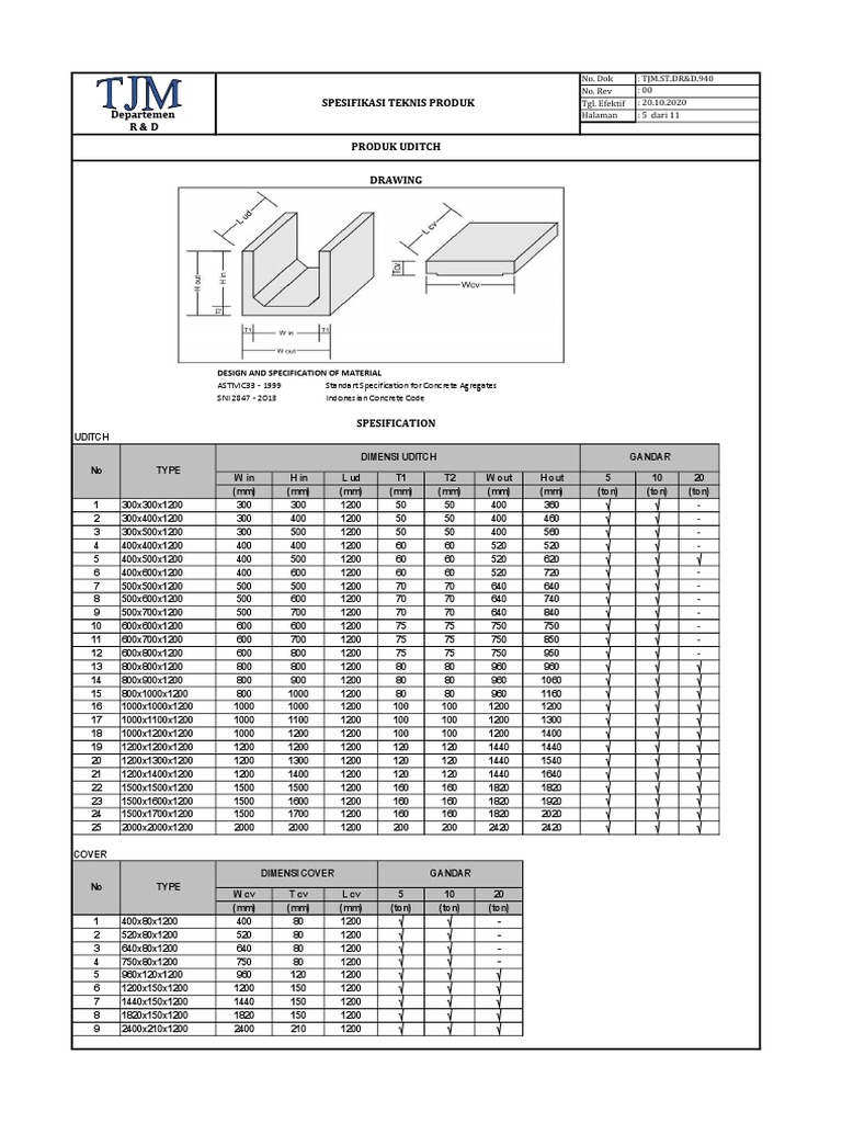 U-Ditch Standart | PDF