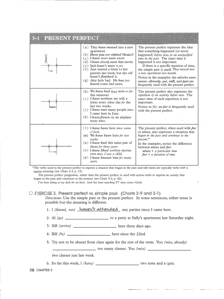 Present Perfect Charts Vs Simple Past Chart and Exercise | PDF ...