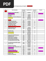 Emergency Tray | PDF