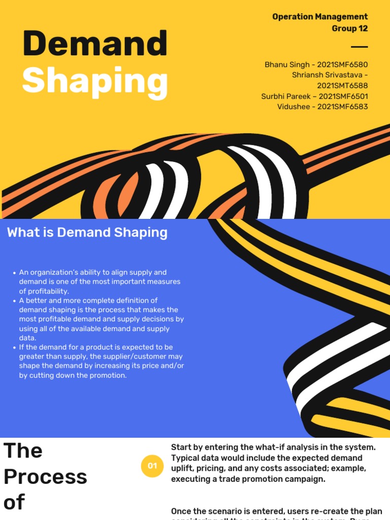 Demand Shaping | PDF | Pricing | E Commerce