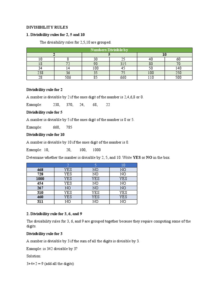 Divisibility Rules | Download Free PDF | Numbers | Mathematics