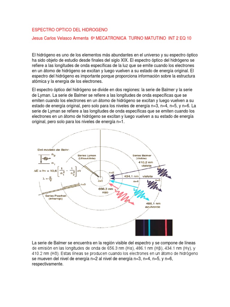 Espectro Optico Del Hidrogeno Jesus Carlos Velasco Armenta 6 ...