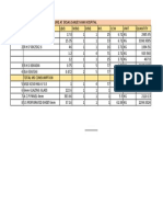 Sag Rod Specifications and Details | PDF | Home & Garden