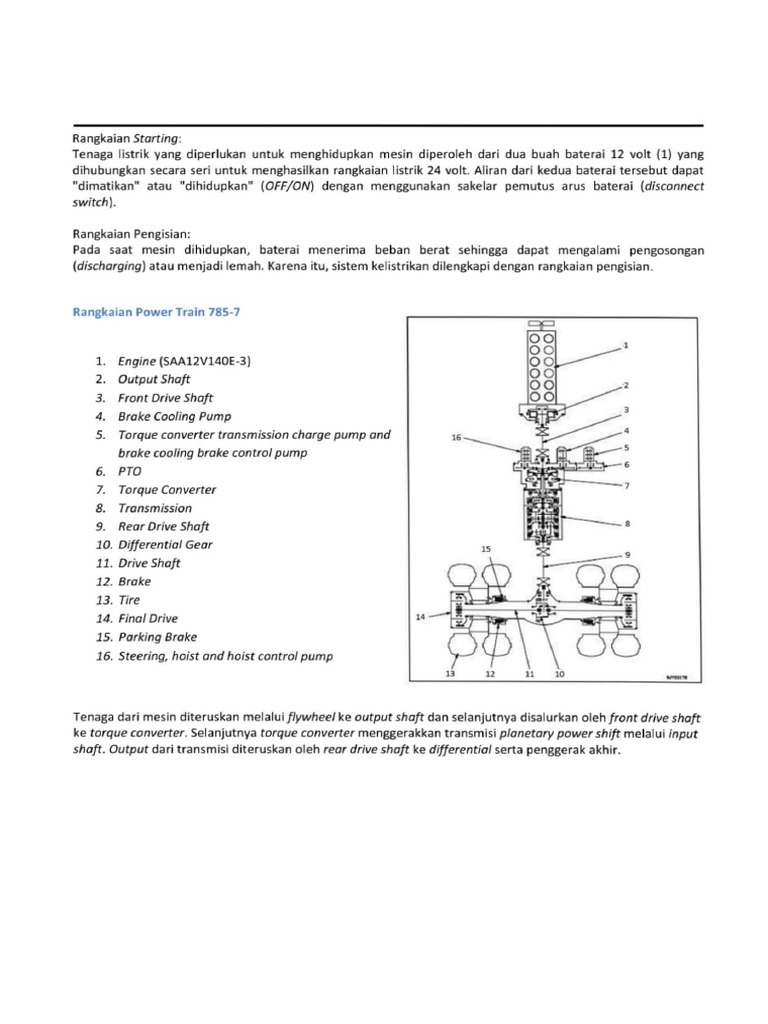 Rangkaian Power Train HD 785-7 | PDF