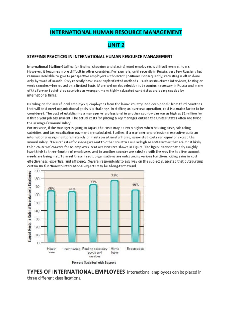 Staffing Practices in International Human Resource Management | PDF ...