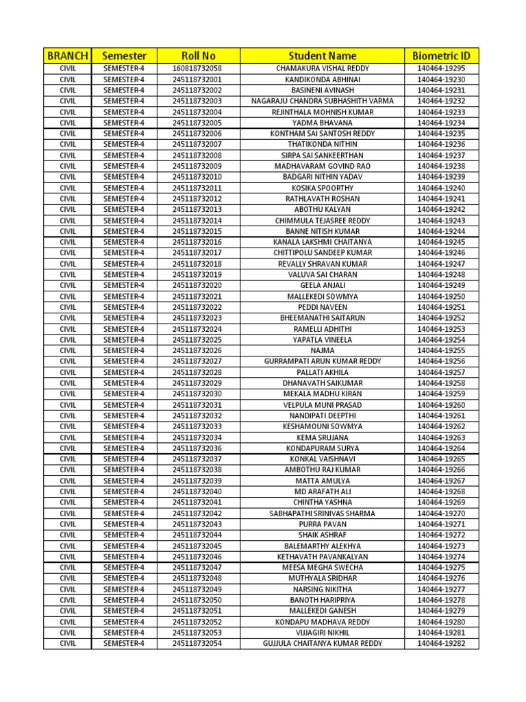 MVSR 1 | PDF