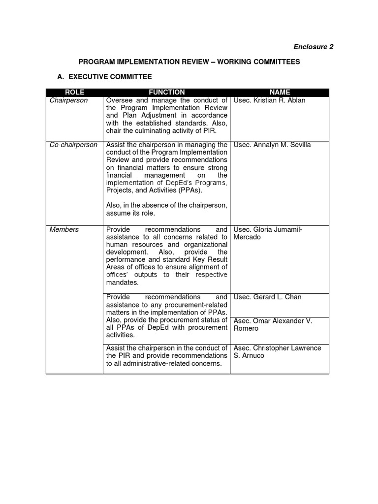 Monitoring Plan | PDF | Economies | Government