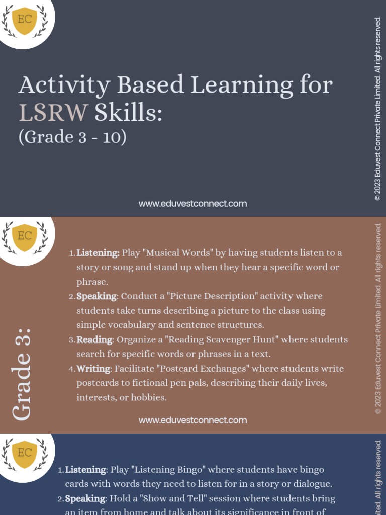 LSRW - Activity Based Learning | PDF | Reading Comprehension | Communication