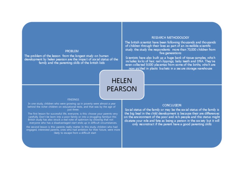 Helen Pearson (Problem, Methodology Findings and Conclusion) | PDF | Parent