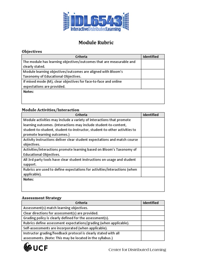 IDL6543 ModuleRubric | PDF | Rubric (Academic) | Learning