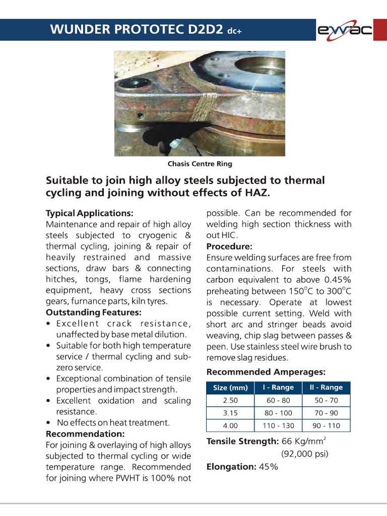 Wunder Prototec D2D2 | PDF