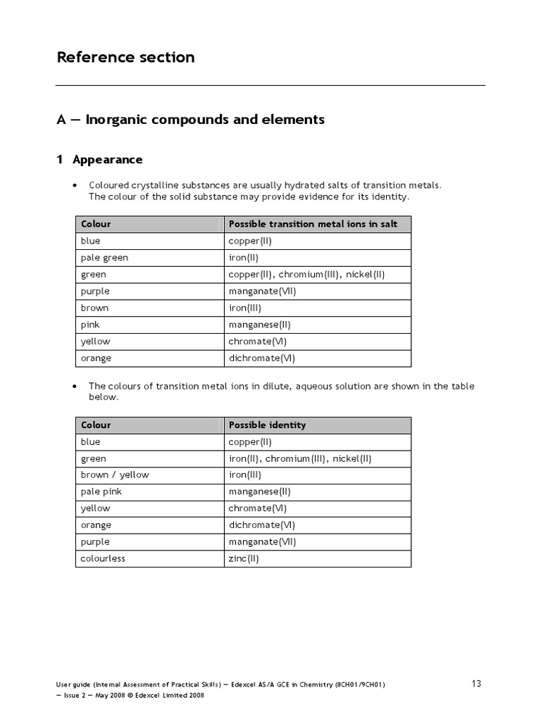 Reference Section: A - Inorganic Compounds and Elements | PDF ...
