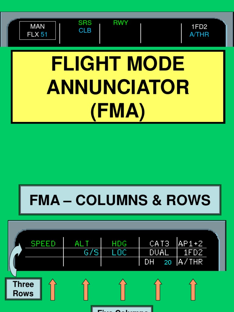 FMGS - Understand Your FMA-A320 | PDF | Aerospace Engineering ...