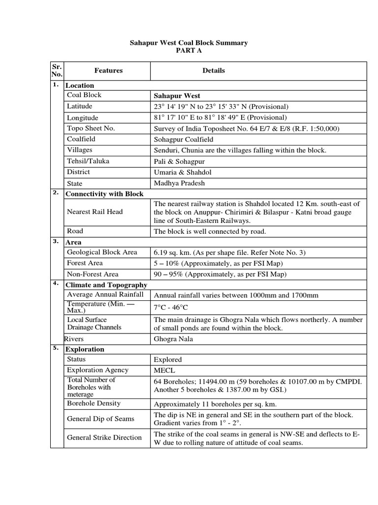 Sahapur West Mine Summary | PDF