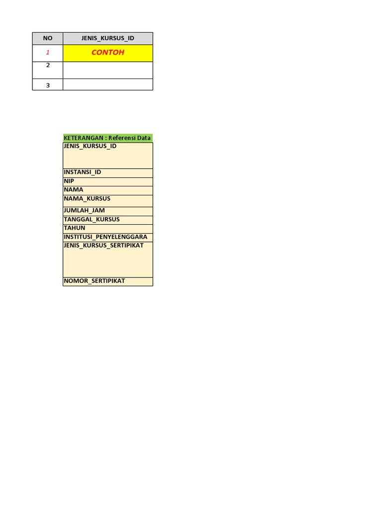 Template Diklat Dan Kursus | PDF