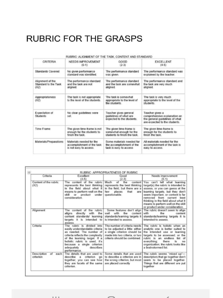 Rubrics For Grasp | PDF
