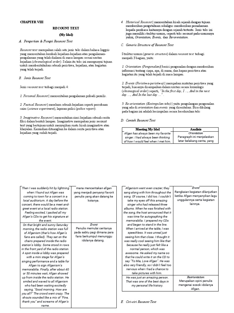 Materi Kelas X CHAPTER VIII My Idol | PDF