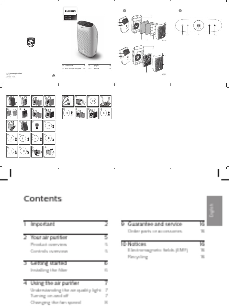 AC1215 70 Philips User Manual | PDF | Combustion | Ac Power Plugs And ...