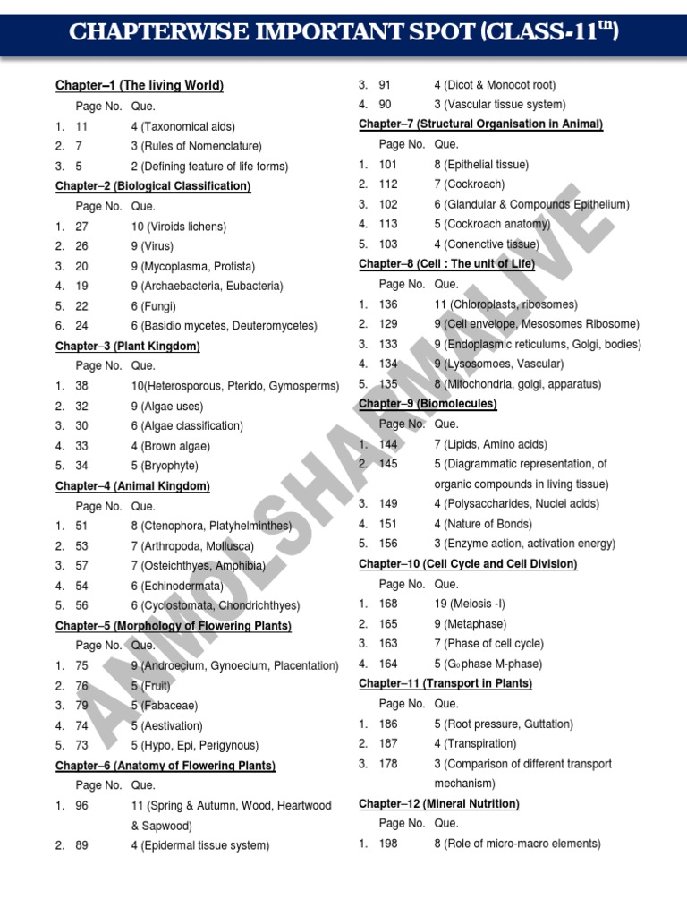 Chapterwise Important Spot Class-11 | PDF | Organisms | Biology