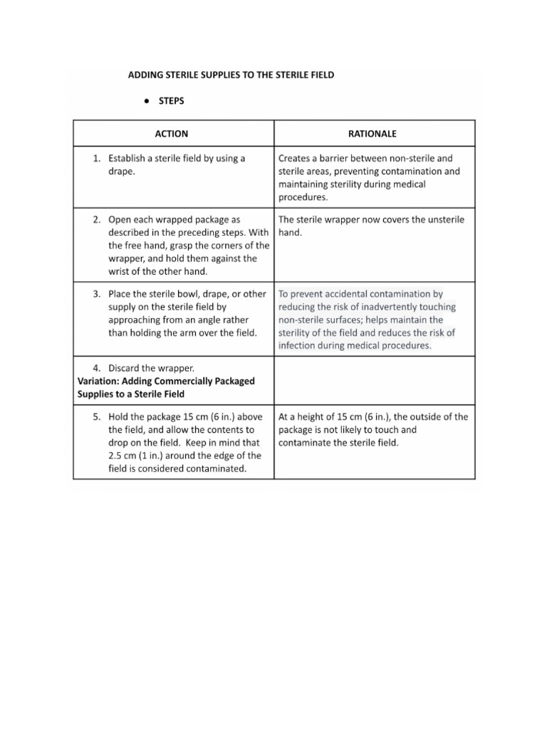 Sterile Supplies To The Sterile Field | PDF