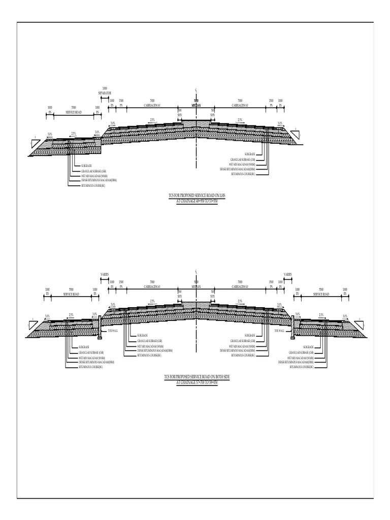 TCS for Service Road Design in Surat | PDF | Road Infrastructure | Road ...