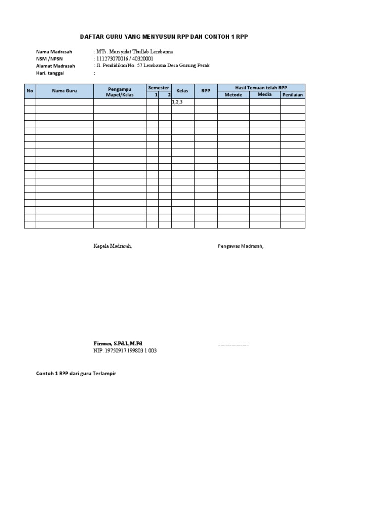 C.1. Daftar Guru Yang Menyusun RPP Dan 1 Contoh RPP | PDF