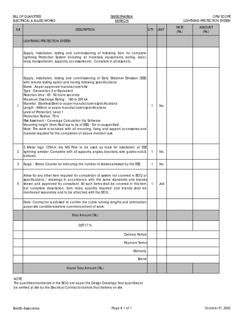 BOQ-Lightning Protection System-Swiss Pharma | PDF | Lightning ...
