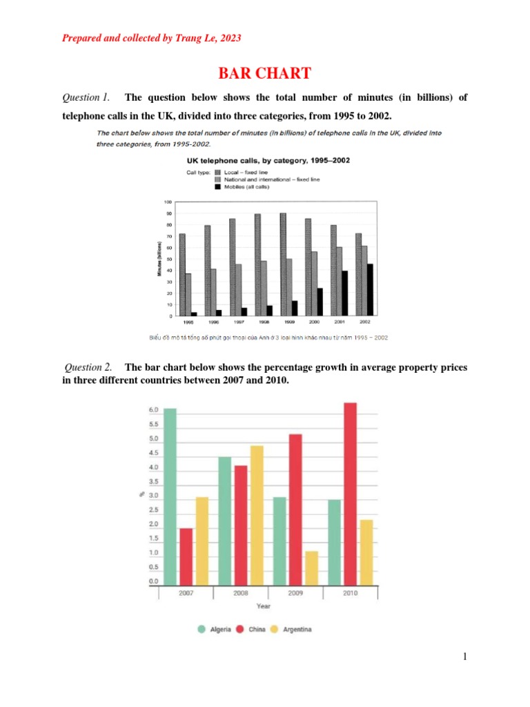 Bar Chart | PDF | United Kingdom | Economies
