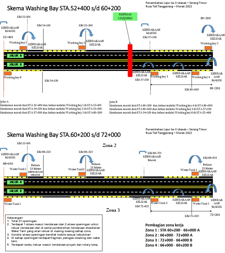 Skema Washing Bay | PDF