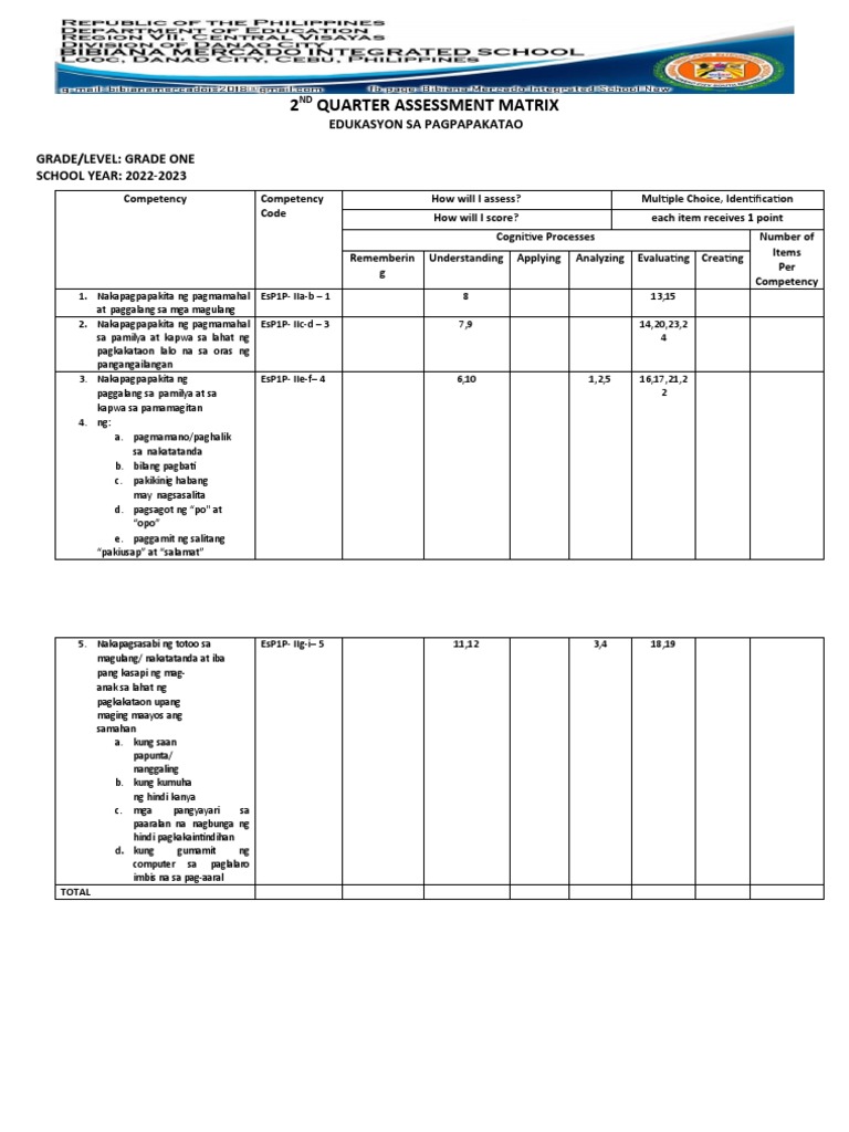 Quarter 2 - Matrix Esp | PDF