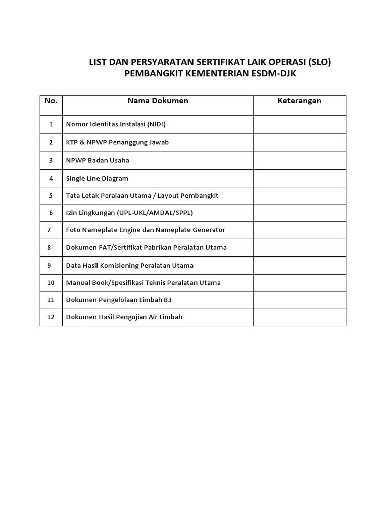 LIST PERSYARATAN PROSES IO DAN SLO GENSET | PDF