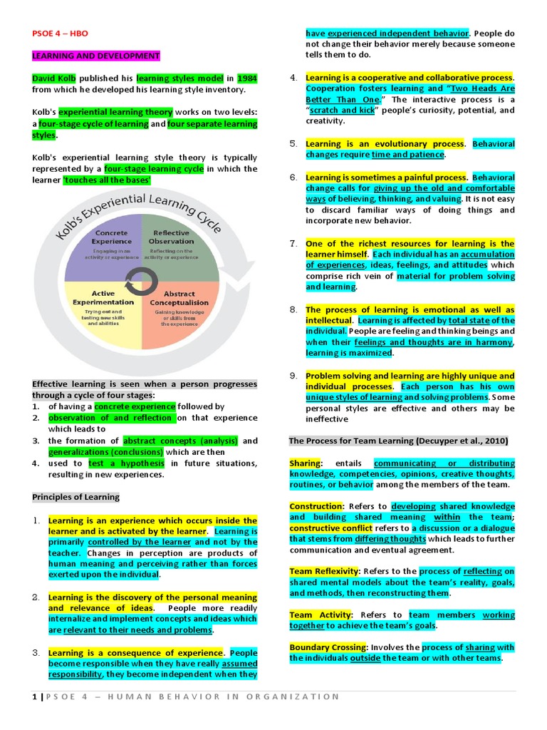 (Psoe 4) Hbo | PDF | Group Cohesiveness | Learning