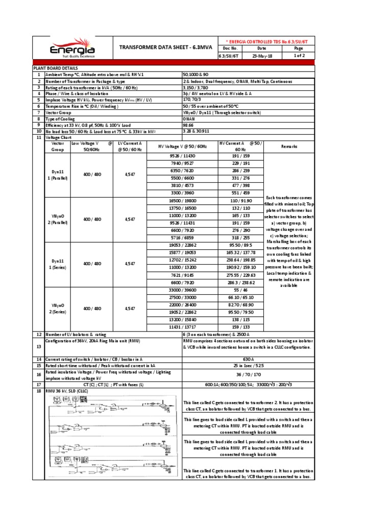 6.3 MVA Transformer Data Sheet | PDF | Transformer | Electromagnetism