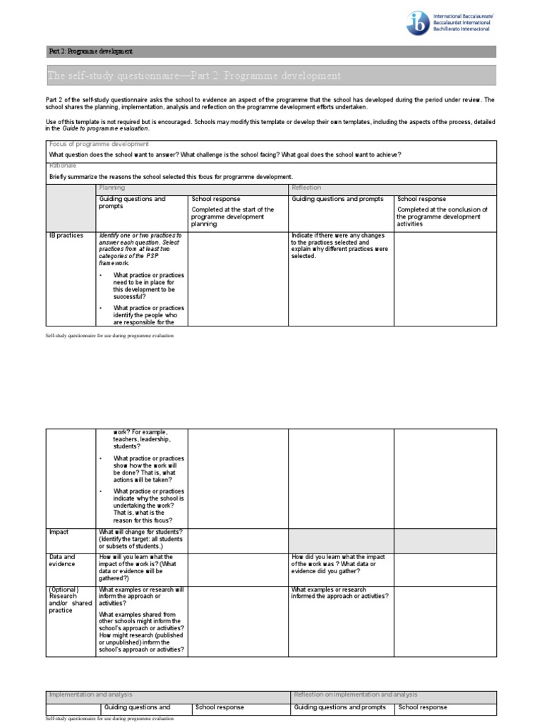 PDP Draft (Coordinators' edit) | PDF | Program Evaluation | Cognition