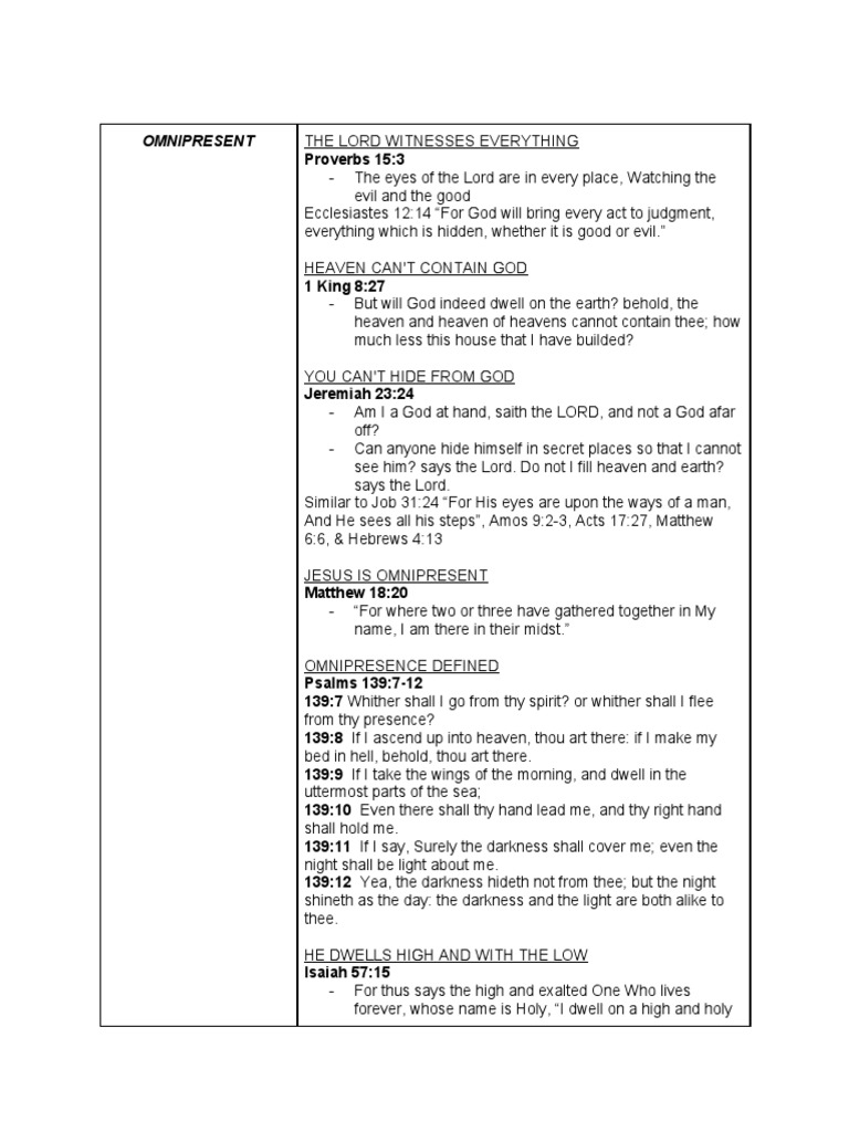 Bible Notes | PDF | Heaven | Religious Belief And Doctrine