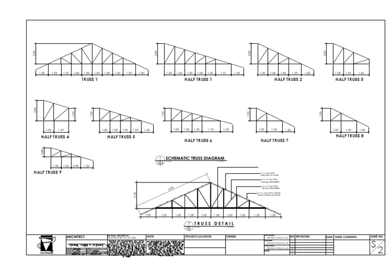 Truss 1 Half Truss 1 Half Truss 2 Half Truss 3 | Download Free PDF ...
