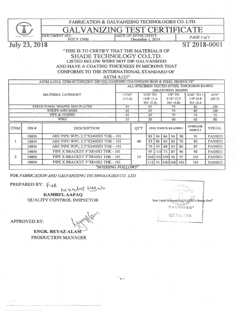 MTC's ARAMCO | PDF | Pipe (Fluid Conveyance) | Galvanization